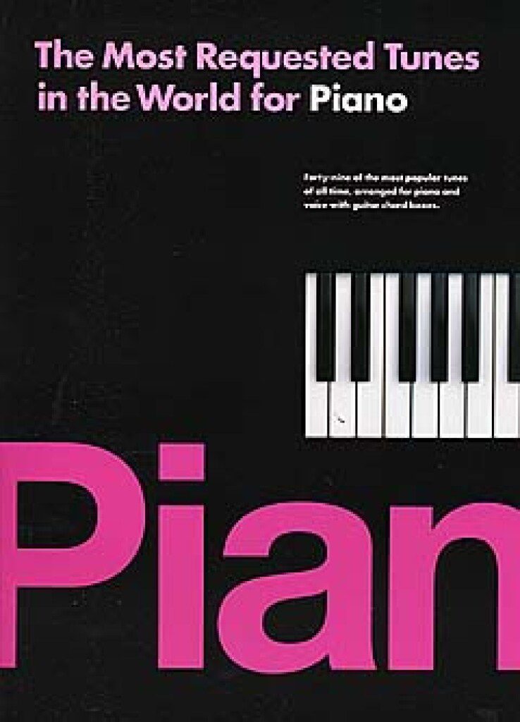 Most Requested Tunes In The World For Piano